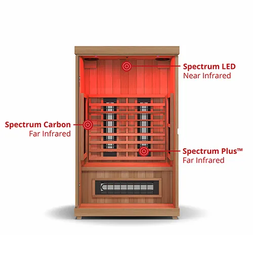 Finnmark FD-2 Full-Spectrum Infrared Sauna | SaunaMarketplace.com