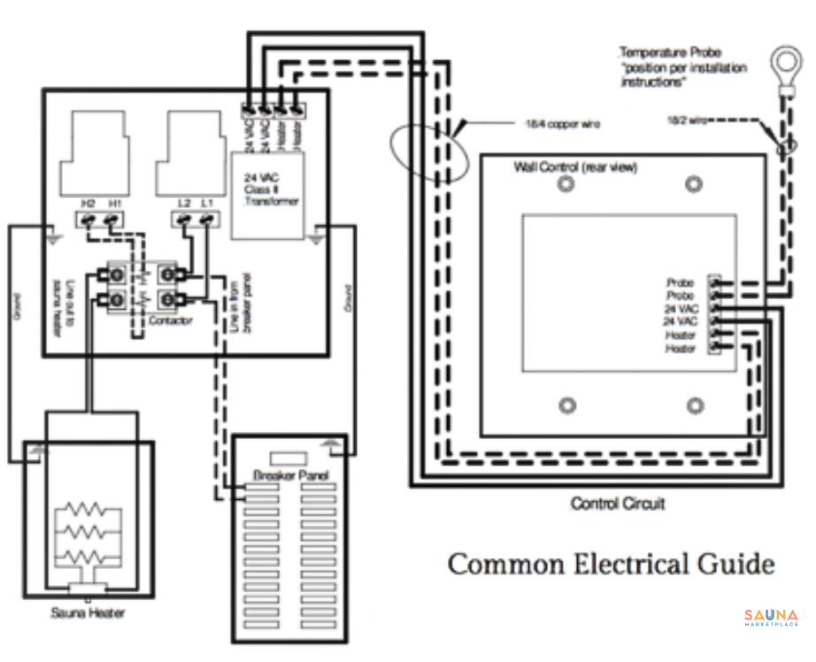 Homecraft Revive Slim | SaunaMarketplace.com